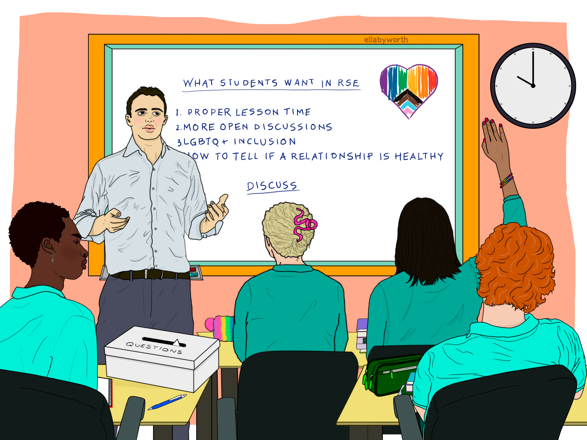 Broken promises on RSE leave young people unprepared - RSE Poll ...