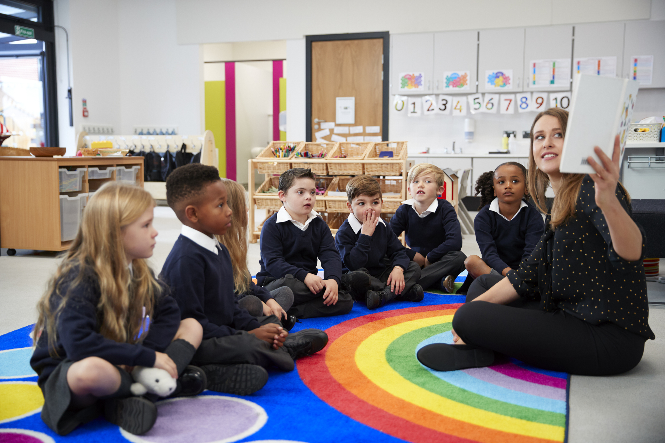 Teaching Sex Education And Puberty In Primary School Uk